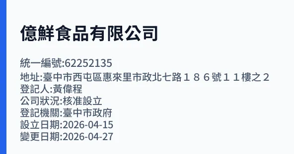 億鮮食品有限公司的照片-統編 62252135(臺中市) 公司登記資料與營業項目詳細圖表