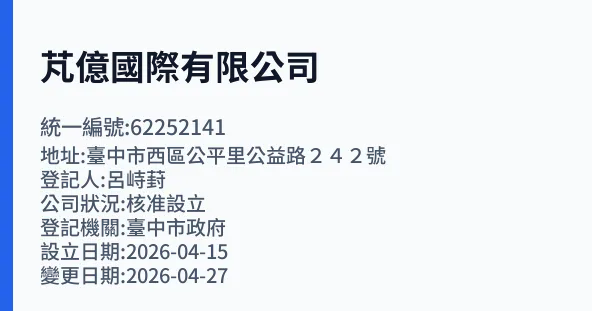 芃億國際有限公司的照片-統編 62252141(臺中市) 公司登記資料與營業項目詳細圖表
