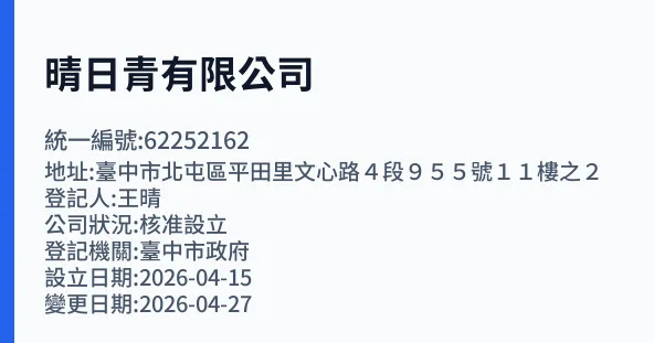 晴日青有限公司的照片-統編 62252162(臺中市) 公司登記資料與營業項目詳細圖表