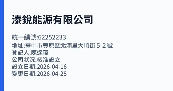 溙銳能源有限公司的照片-統編 62252233(臺中市) 公司登記資料與營業項目詳細圖表