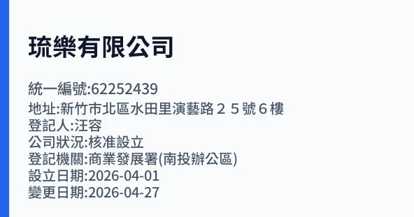 琉樂有限公司的照片-統編 62252439(新竹市) 公司登記資料與營業項目詳細圖表