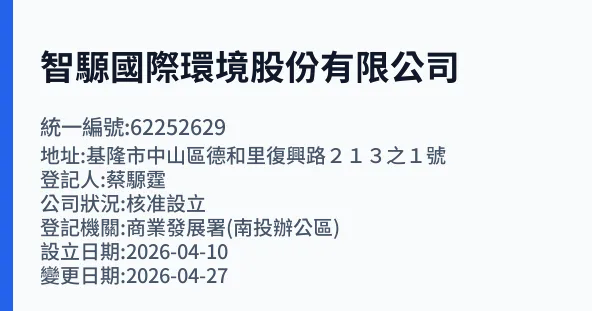 智騵國際環境股份有限公司的照片-統編 62252629(基隆市) 公司登記資料與營業項目詳細圖表