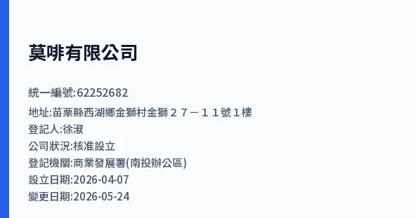 莫啡有限公司的照片-統編 62252682(苗栗縣) 公司登記資料與營業項目詳細圖表