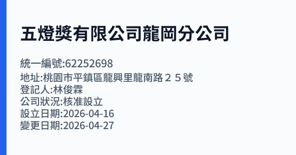 五燈獎有限公司龍岡分公司的照片-統編 62252698(桃園市) 公司登記資料與營業項目詳細圖表