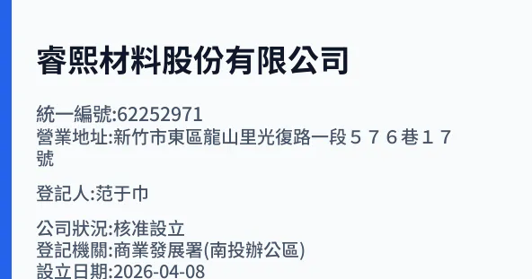 睿熙材料股份有限公司的照片-統編 62252971(新竹市) 公司登記資料與營業項目詳細圖表