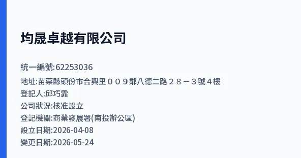均晟卓越有限公司的照片-統編 62253036(苗栗縣) 公司登記資料與營業項目詳細圖表