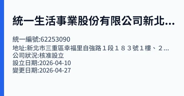 統一生活事業股份有限公司新北市第一五九分公司的照片-統編 62253090(新北市) 公司登記資料與營業項目詳細圖表