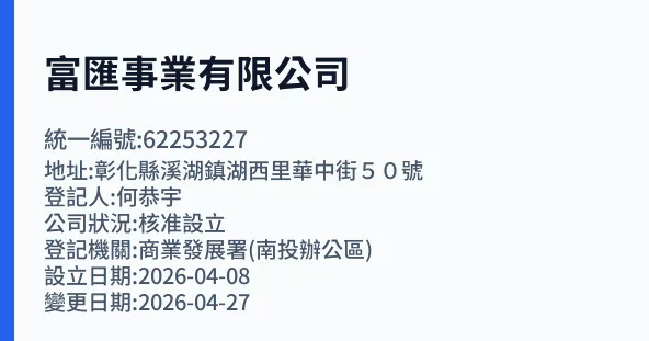 富匯事業有限公司的照片-統編 62253227(彰化縣) 公司登記資料與營業項目詳細圖表