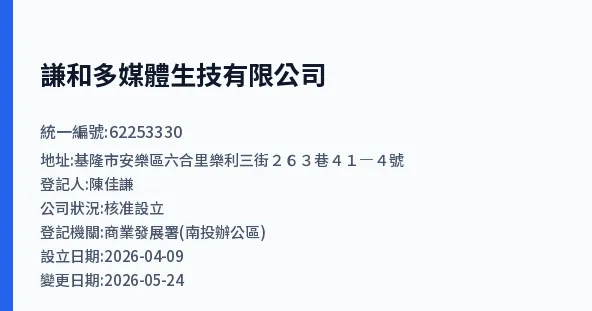 謙和多媒體生技有限公司的照片-統編 62253330(基隆市) 公司登記資料與營業項目詳細圖表