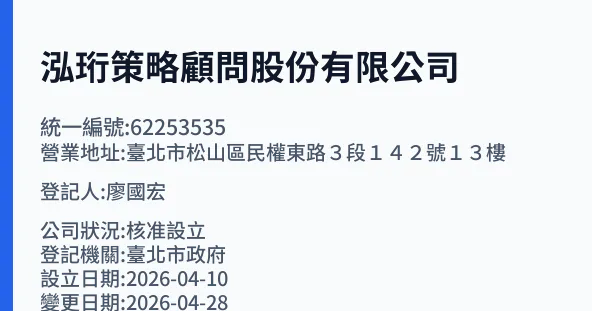 泓珩策略顧問股份有限公司的照片-統編 62253535(臺北市) 公司登記資料與營業項目詳細圖表