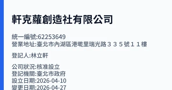 軒克蘿創造社有限公司的照片-統編 62253649(臺北市) 公司登記資料與營業項目詳細圖表