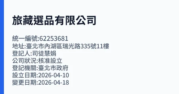 旅藏選品有限公司的照片-統編 62253681(臺北市) 公司登記資料與營業項目詳細圖表