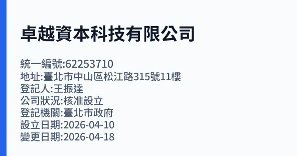 卓越資本科技有限公司的照片-統編 62253710(臺北市) 公司登記資料與營業項目詳細圖表