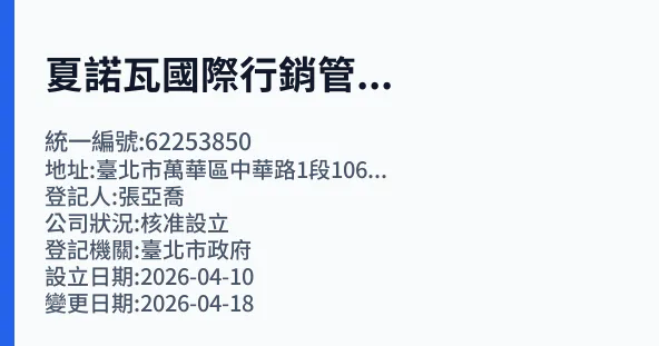 夏諾瓦國際行銷管理顧問有限公司的照片-統編 62253850(臺北市) 公司登記資料與營業項目詳細圖表