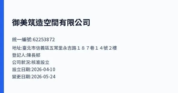 御美筑造空間有限公司的照片-統編 62253872(臺北市) 公司登記資料與營業項目詳細圖表