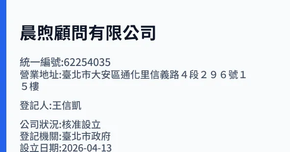 晨煦顧問有限公司的照片-統編 62254035(臺北市) 公司登記資料與營業項目詳細圖表