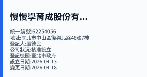 慢慢學育成股份有限公司的照片-統編 62254056(臺北市) 公司登記資料與營業項目詳細圖表