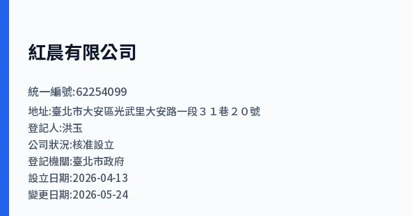 紅晨有限公司的照片-統編 62254099(臺北市) 公司登記資料與營業項目詳細圖表