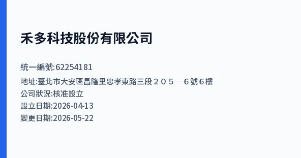 禾多科技股份有限公司的照片-統編 62254181(臺北市) 公司登記資料與營業項目詳細圖表