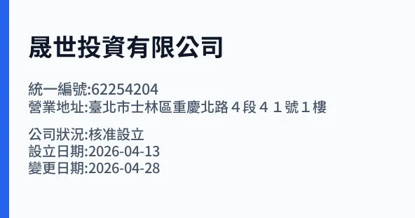 晟世投資有限公司的照片-統編 62254204(臺北市) 公司登記資料與營業項目詳細圖表