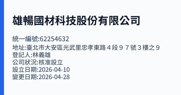 雄暢國材科技股份有限公司的照片-統編 62254632(臺北市) 公司登記資料與營業項目詳細圖表