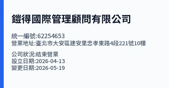 鎧得國際管理顧問有限公司的照片-統編 62254653(臺北市) 公司登記資料與營業項目詳細圖表