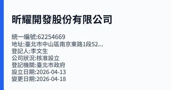 昕耀開發股份有限公司的照片-統編 62254669(臺北市) 公司登記資料與營業項目詳細圖表