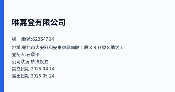 唯嘉登有限公司的照片-統編 62254794(臺北市) 公司登記資料與營業項目詳細圖表