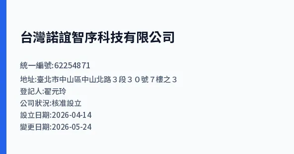 台灣諾誼智序科技有限公司的照片-統編 62254871(臺北市) 公司登記資料與營業項目詳細圖表