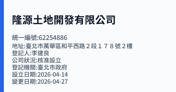 隆源土地開發有限公司的照片-統編 62254886(臺北市) 公司登記資料與營業項目詳細圖表