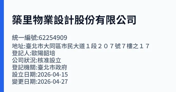 築里物業設計股份有限公司的照片-統編 62254909(臺北市) 公司登記資料與營業項目詳細圖表