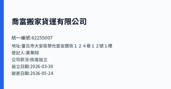 喬富搬家貨運有限公司的照片-統編 62255007(臺北市) 公司登記資料與營業項目詳細圖表