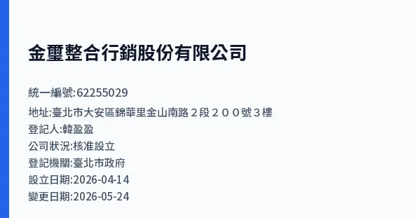 金璽整合行銷股份有限公司的照片-統編 62255029(臺北市) 公司登記資料與營業項目詳細圖表