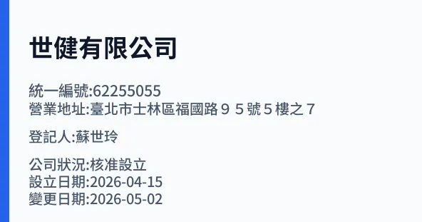 世健有限公司的照片-統編 62255055(臺北市) 公司登記資料與營業項目詳細圖表