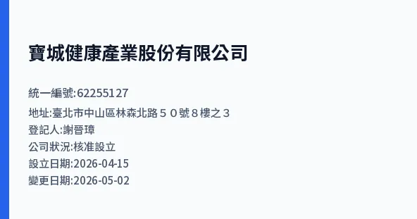 寶城健康產業股份有限公司的照片-統編 62255127(臺北市) 公司登記資料與營業項目詳細圖表