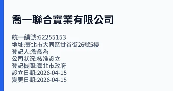 喬一聯合實業有限公司的照片-統編 62255153(臺北市) 公司登記資料與營業項目詳細圖表