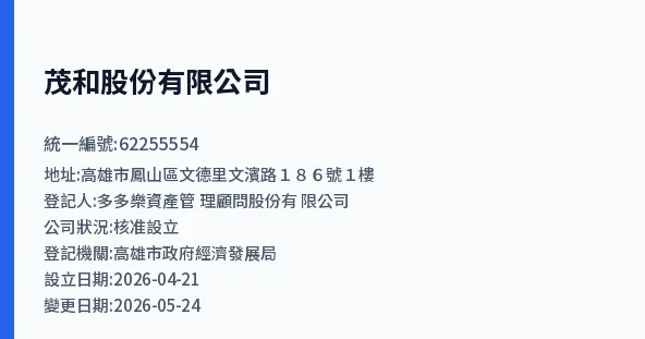 茂和股份有限公司的照片-統編 62255554(高雄市) 公司登記資料與營業項目詳細圖表