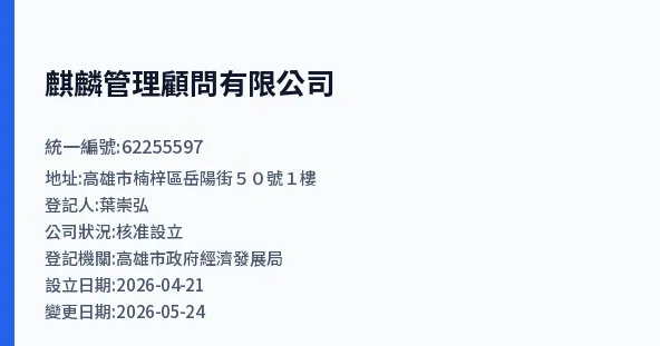 麒麟管理顧問有限公司的照片-統編 62255597(高雄市) 公司登記資料與營業項目詳細圖表