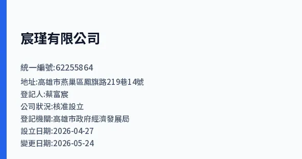 宸瑾有限公司的照片-統編 62255864(高雄市) 公司登記資料與營業項目詳細圖表
