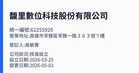 馥里數位科技股份有限公司的照片-統編 62255920(高雄市) 公司登記資料與營業項目詳細圖表