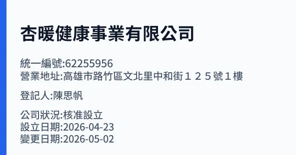 杏暖健康事業有限公司的照片-統編 62255956(高雄市) 公司登記資料與營業項目詳細圖表