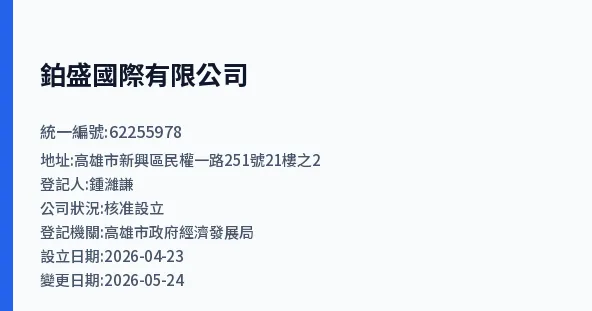 鉑盛國際有限公司的照片-統編 62255978(高雄市) 公司登記資料與營業項目詳細圖表