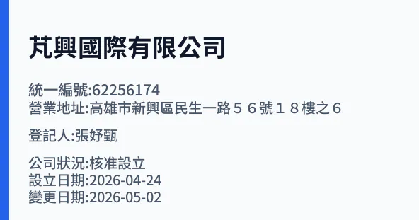芃興國際有限公司的照片-統編 62256174(高雄市) 公司登記資料與營業項目詳細圖表