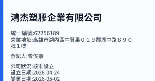 鴻杰塑膠企業有限公司的照片-統編 62256189(高雄市) 公司登記資料與營業項目詳細圖表