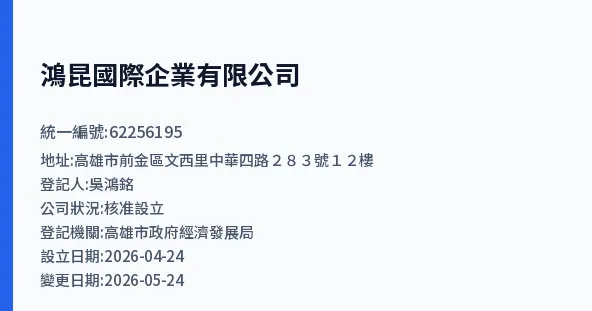 鴻昆國際企業有限公司的照片-統編 62256195(高雄市) 公司登記資料與營業項目詳細圖表
