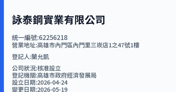 詠泰鋼實業有限公司的照片-統編 62256218(高雄市) 公司登記資料與營業項目詳細圖表