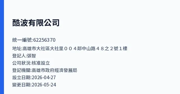 酷波有限公司的照片-統編 62256370(高雄市) 公司登記資料與營業項目詳細圖表