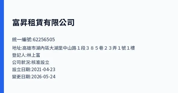 富昇租賃有限公司的照片-統編 62256505(高雄市) 公司登記資料與營業項目詳細圖表