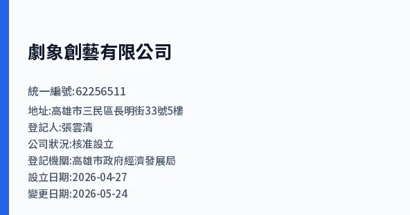 劇象創藝有限公司的照片-統編 62256511(高雄市) 公司登記資料與營業項目詳細圖表