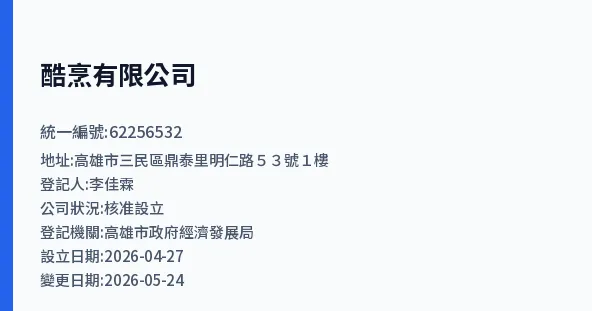 酷烹有限公司的照片-統編 62256532(高雄市) 公司登記資料與營業項目詳細圖表